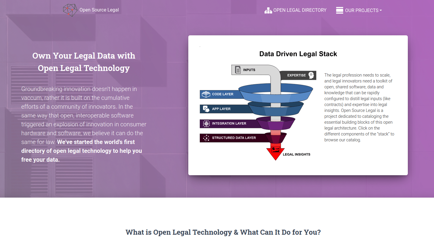 Opensource Legaltech - ELTA